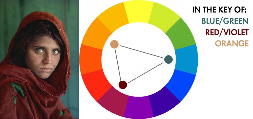 What is Color Theory Really? – Adam Marelli Workshops