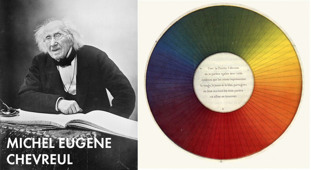 The Who’s Who of Color Theory – Adam Marelli Workshops